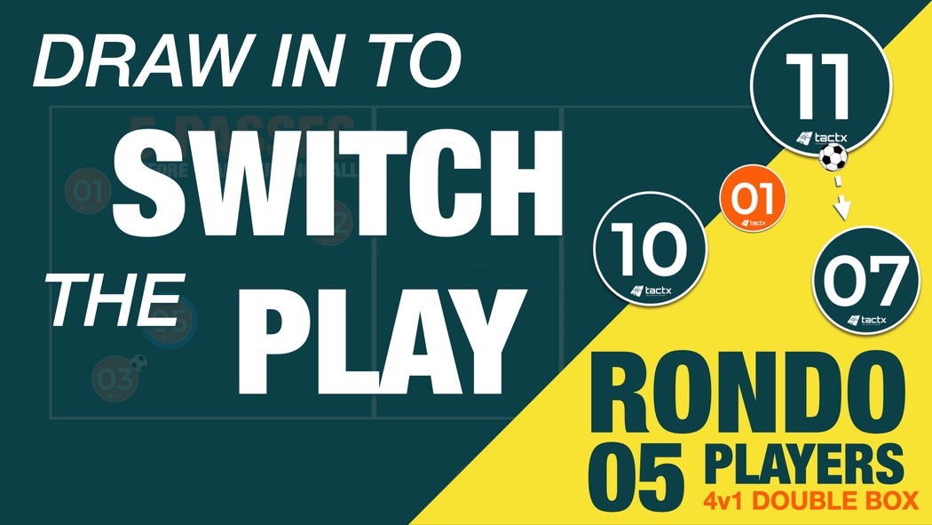RONDO | DRAW IN TO SWITCH THE PLAY | 5 PLAYERS
