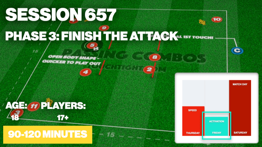 Session 657: Phase 3: Finish the Attack (Match Day -1)