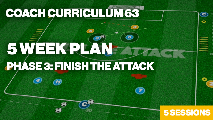 Coach Curriculum 63: 5 Week Plan (Phase 3: Finish the Attack)