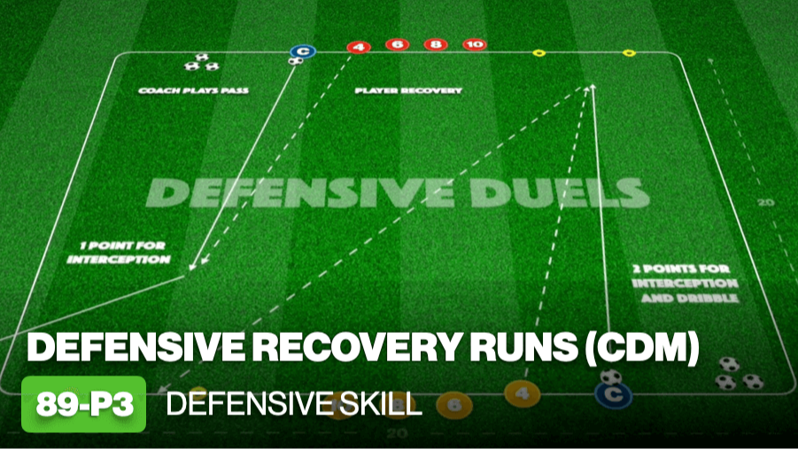 Theme | 89 How To Play CDM (433)