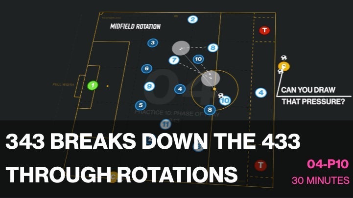 04 Interchanging Positions