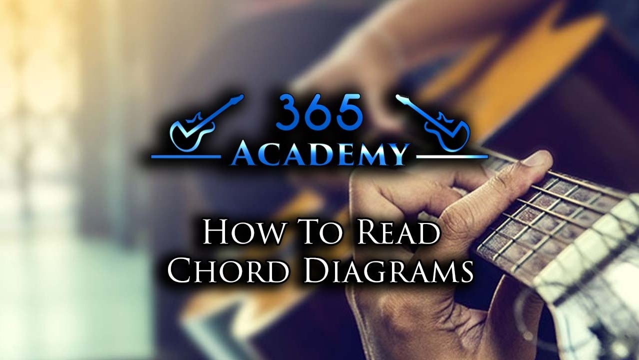 Getting Started | Guitar Lessons 365