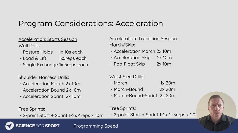Speed Training