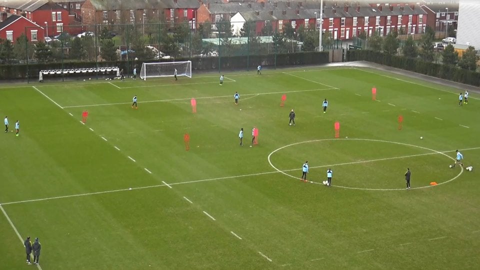 PEP GUARDIOLA | TRAINING METHODOLOGY