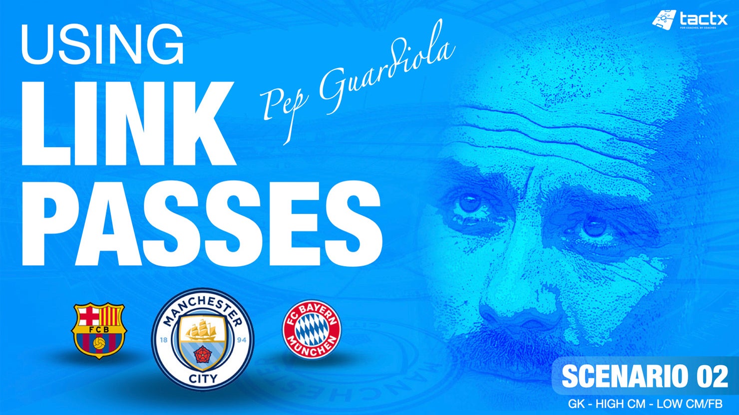 PEP GUARDIOLA | TRAINING METHODOLOGY