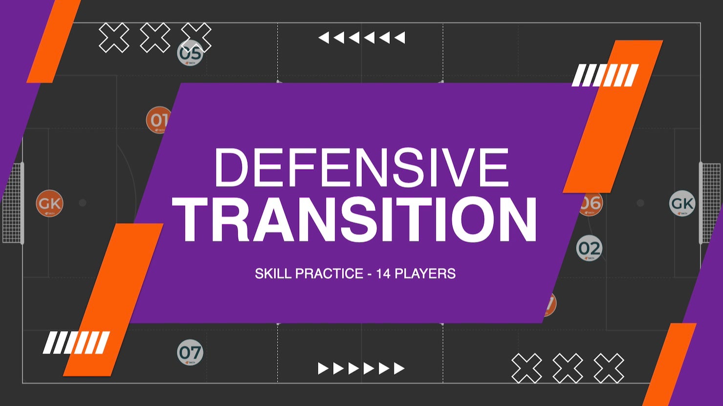 DEFENSIVE TRANSITION | FULL SESSION 2 | 14 PLAYERS