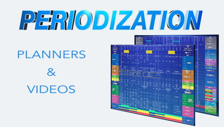 Tennis On Demand | PERIODIZATION VIDEOS & SCHEDULE