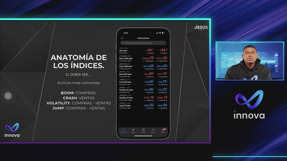 02 Intensivo Indices Sinteticos