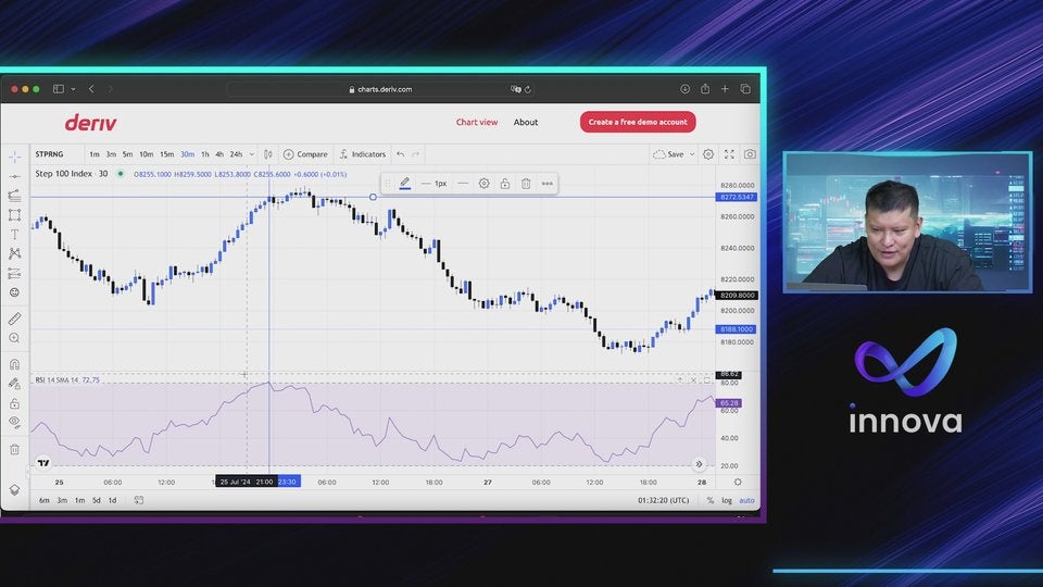 1.Configuración De Gráficos Esp