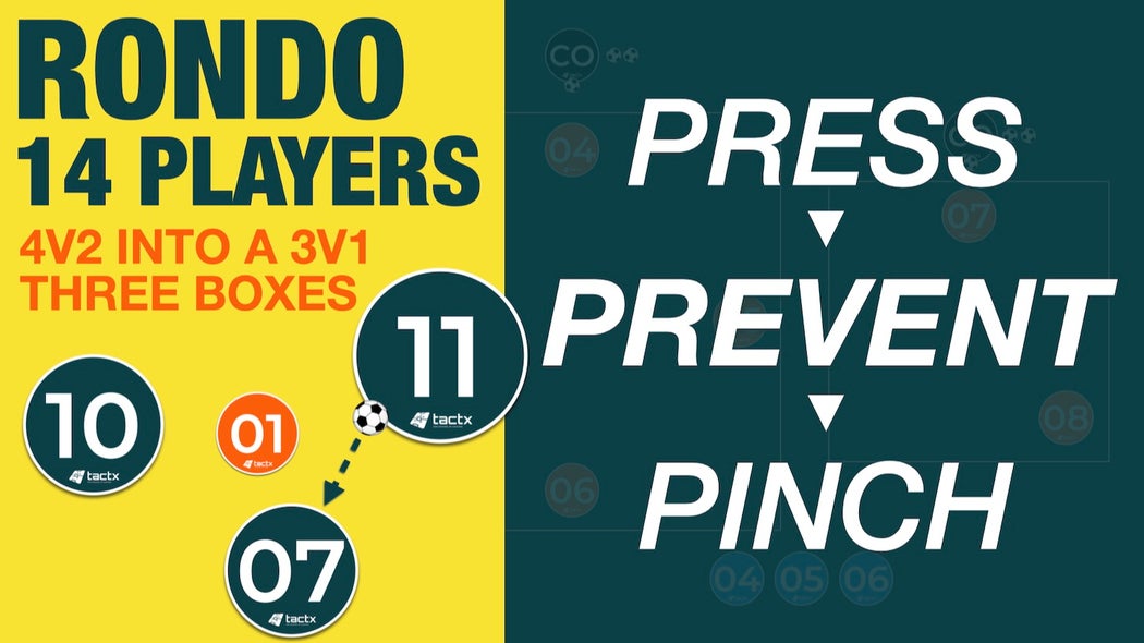 RONDO | 14 PLAYERS | TRIPLE BOX