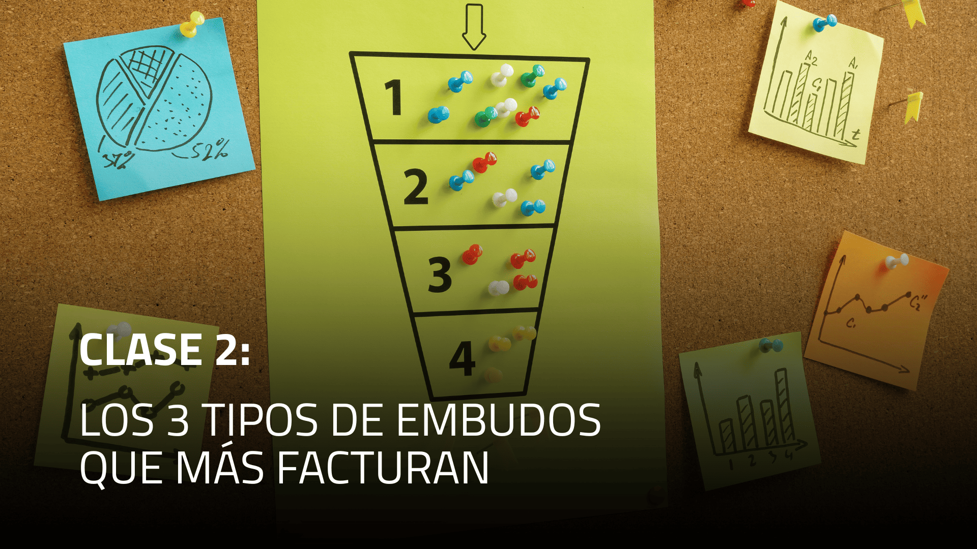 Cómo Crear Embudos de Venta en Hotmart