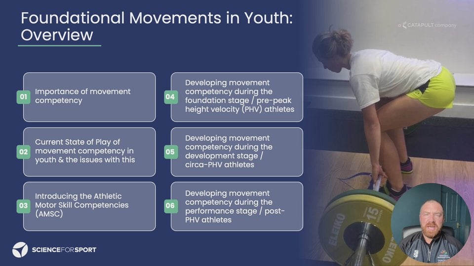 Fundamental Movements in Youth