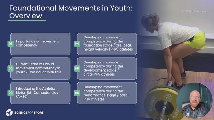 Fundamental Movements in Youth