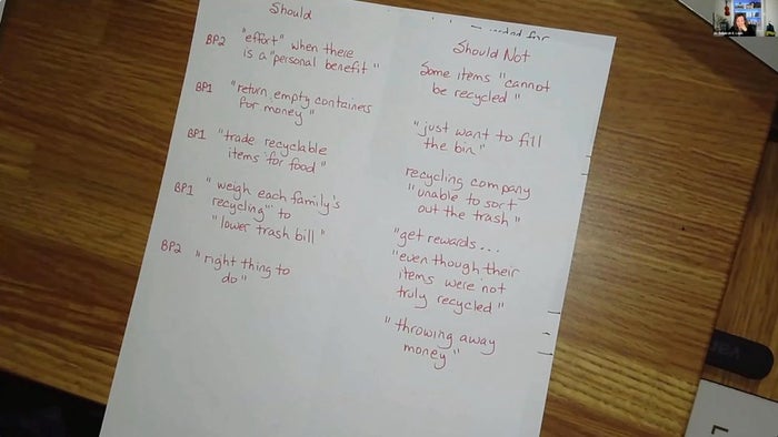 STAAR® Countdown Elementary Argumentation (Grades 3-5)