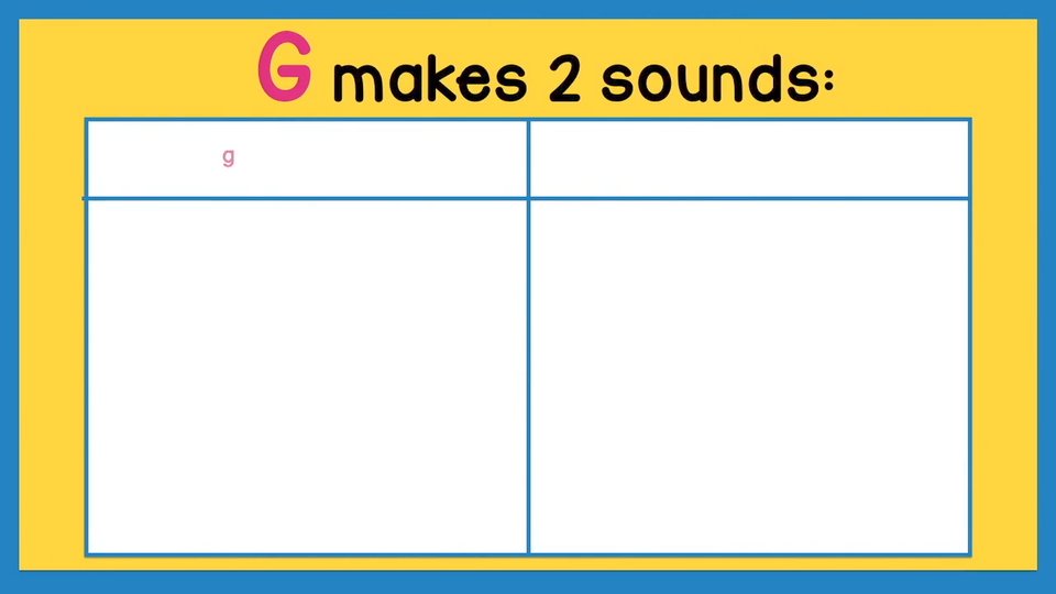 HeidiSongs | Phonics Time / Science of Reading - EduTunes With Miss Jenny