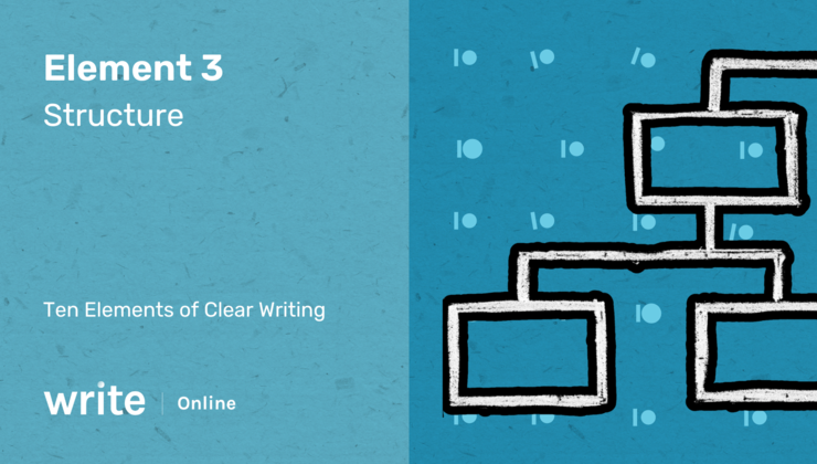 Write Online | Document structure | Learn clear business writing online