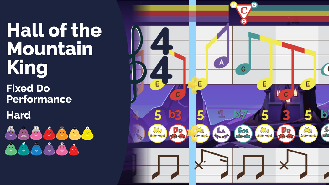 Hall of the Mountain King—Song Study | Prodigies Music