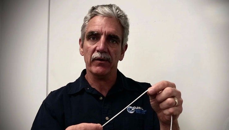 GUE.tv | Line Work and Types of Line