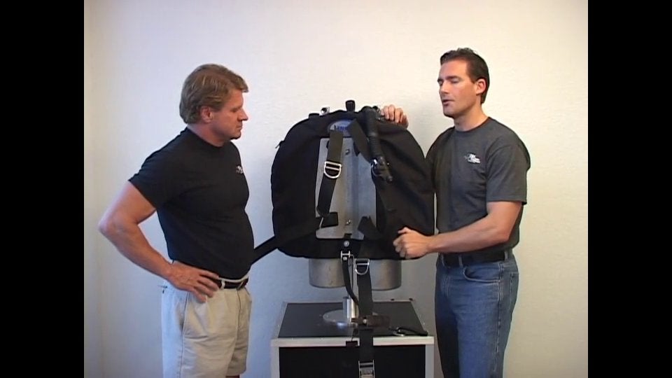 DIR 2004 - The most comprehensive overview of the "Doing It Right ...