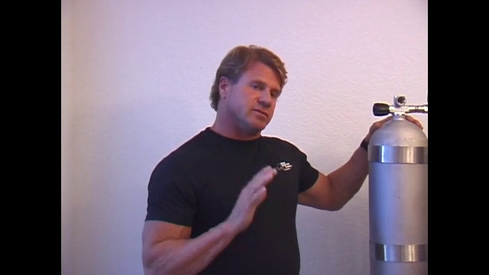 DIR 2004 - The most comprehensive overview of the "Doing It Right ...