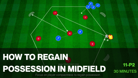 11 Regain Possession in Midfield