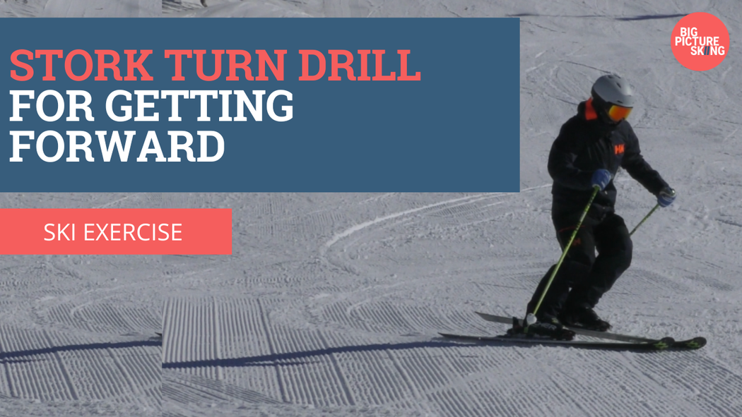 Basic Parallel Drills - Start Of Turn